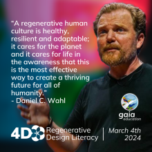 Regenerative Design Literacy | Transition Initiativen